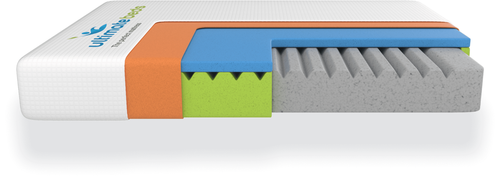 Deluxe Mattress Meaning at Christine Hays blog